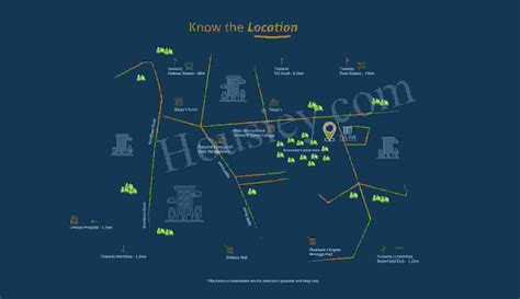 Tribeca The Ark Nibm Brochure Prosandcons Pricesheet