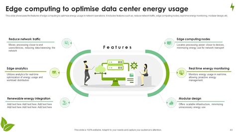 Top 10 Efficiency Energy Powerpoint Presentation Templates In 2025