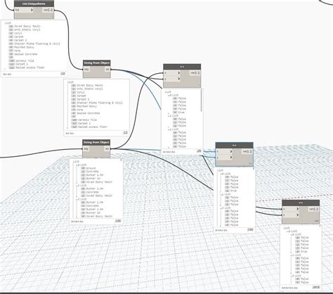 Getting The Equals In Lists Lists Logic Dynamo