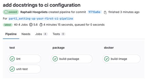 Ci Cd For Mlops On Gitlab Part 1 By Raphaël Hoogvliets