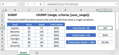Sumif Excel Latglass
