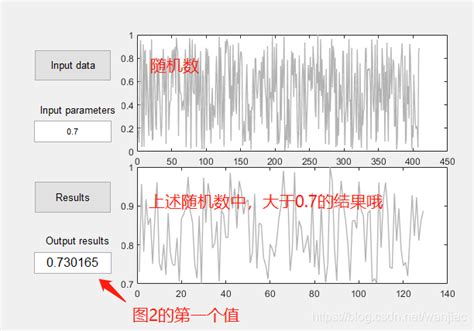 Matlab Gui创建图形用户界面交互界面matlab Gui设计登录界面 Csdn博客