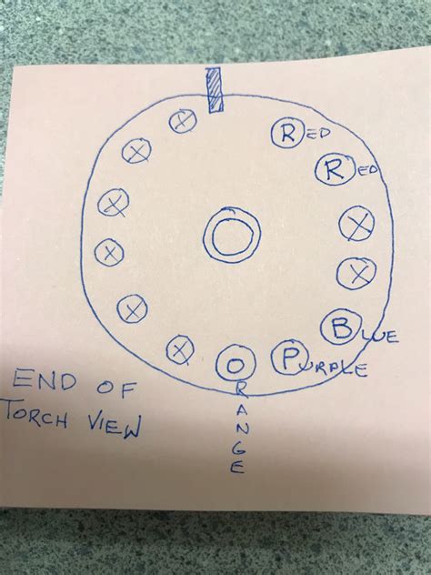 Hypertherm Powermax 45 Wiring Torch Wiring Langmuir Systems Forum