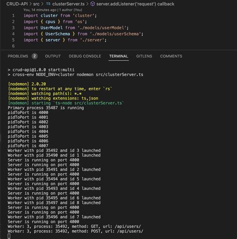 github mlatysheva nodejs crud api simple server implementing