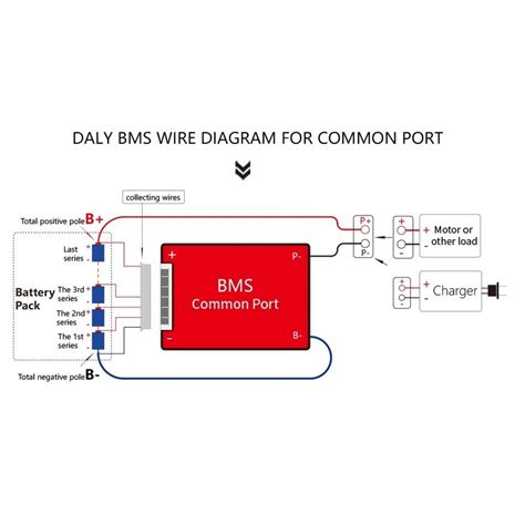 Daly Bms Lifepo4 Protection Circuit 4s 15a With Balancing