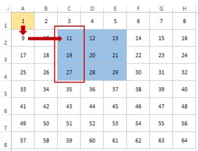 Excel OFFSET Function Formula Examples FREE Video