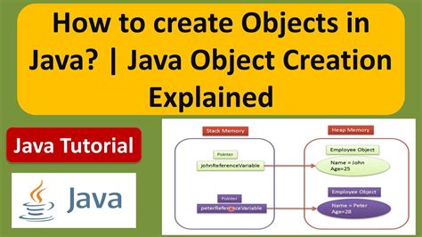 How To Create Objects In Java Java Object Creation Explained Java Tutorial Youtube