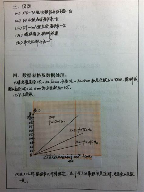 测螺线管磁场实验报告八篇 范文118