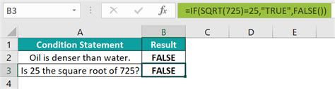 False Excel Function Formula Examples How To Use