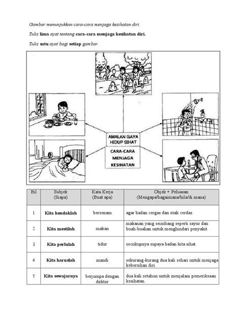 Amalan Gaya Hidup Sihat Ulasan Ulasan Cara Cara Menja
