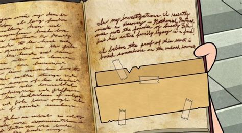 Картинки из дневника диппера Страницы из дневника Гравити фолз 1 2 3 на русском Twin Star