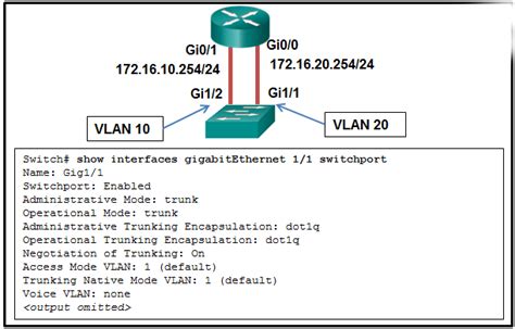 CCNA Respuestas Examenes Cisco V Exams Answers Septiembre Capitulo Respuestas