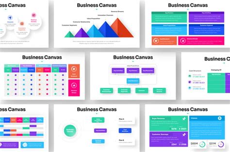 Business Canvas Infographics Powerpoint Incl Business And Creative Envato