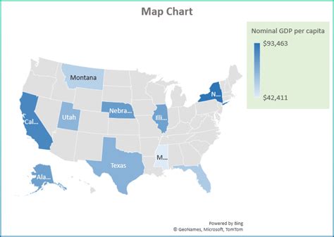Visualization Examples In Excel Examples