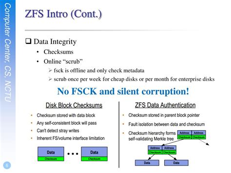 Ppt Zfs Powerpoint Presentation Free Download Id4715711