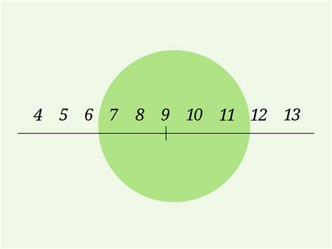 How To Calculate Mean Deviation About Mean For Ungrouped Data