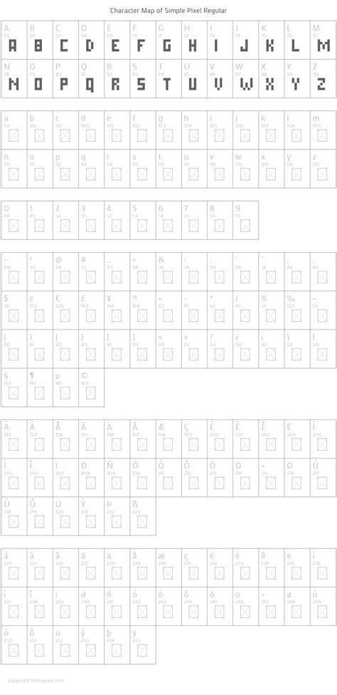 Simple Pixel Font Download For Free View Sample Text Rating And