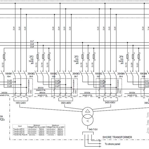 Voltage Conversion With Multi Stage Transformer Download Scientific Diagram