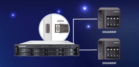 Taching Electronic Sdn Bhd Digiever Solutions