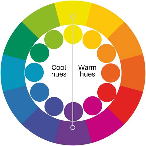 Warm Colour Palette By Zena Oconnor Phd