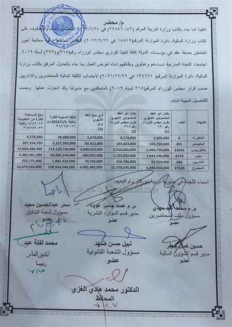 محافظ ذي قار يصادق على الكلف المالية للمحاضرين والإداريين منتديات درر