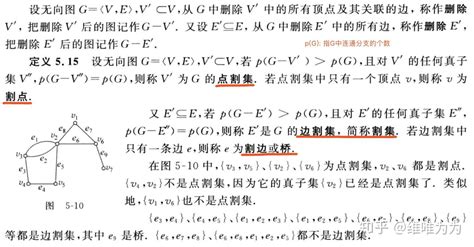 离散数学学习笔记三 知乎