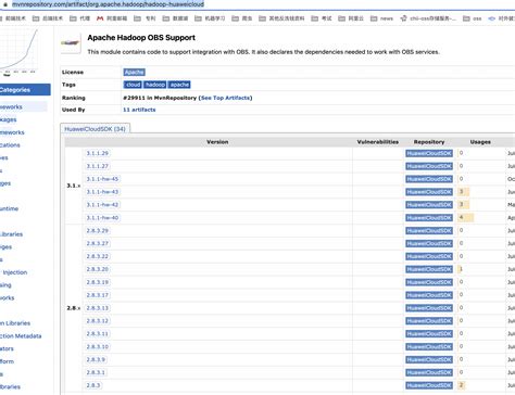 Enhancement Broker Cant Update Its Hadoop To Higher Version Because