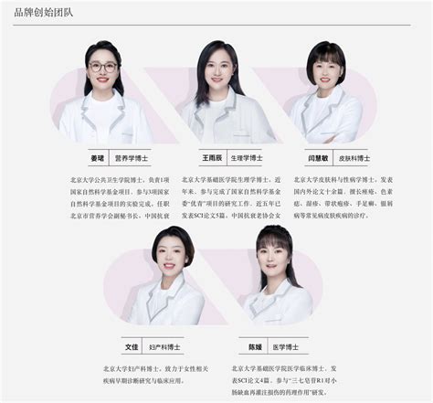 “五个女博士”广告方被罚没近50万！争议广告背后：胶原蛋白市场成千亿风口丸美股份胶原蛋白肽新浪新闻