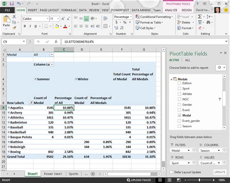 Excel 2010 Outlining Data Artofit