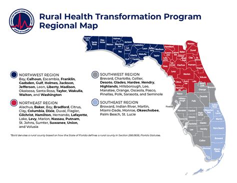 Rural Health Transformation Program Florida Agency For Health Care