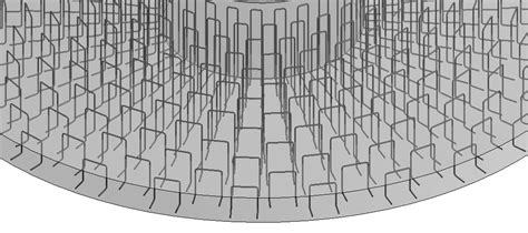 setting rebar container dimensions in dynamo dynamo for rebar