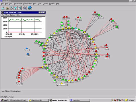 Mimic Snmp Agent Simulation Applications