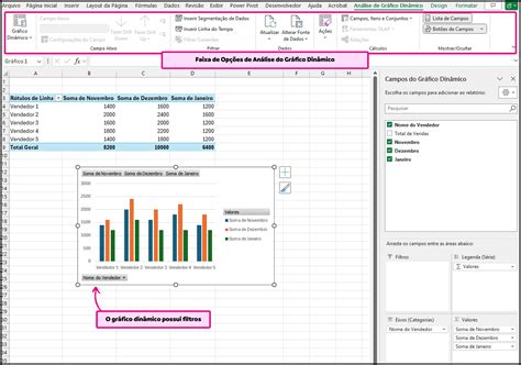 Tutorial Como Criar Um Gr Fico Din Mico No Excel