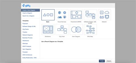How To Create A Diagram In Confluence Gliffy