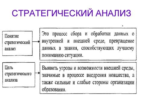Методы внешнего анализа предприятия