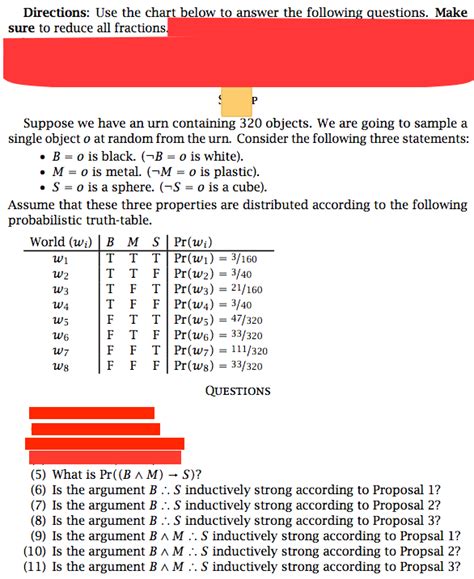 Use The Chart Below To Answer The Following Chegg