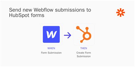 Send New Webflow Submissions To HubSpot Forms Using Zapier