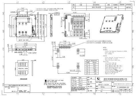 Mp Z Micro Sim Push Pin H