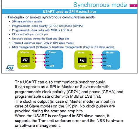stm32如何用usart实现同步串口功能？是用usart的synchronous模式吗？usart的synchronous模式的本质就是spi 同步串口通信配置 csdn博客