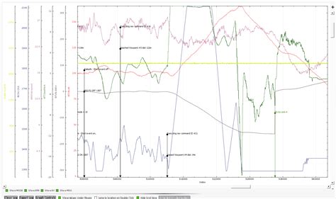 Landing Failed TECS Commanded Climb After Last WP Before LAND Plane ArduPilot Discourse