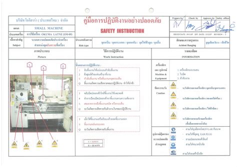Wi ของเครื่องเจาะชนิดตั้งพื้น กับ เครื่องกลึง
