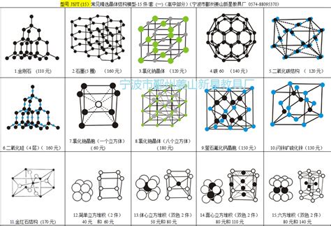 常见晶体结构模型15件 套氟化钙硫化锌金刚石墨宁波新星 阿里巴巴