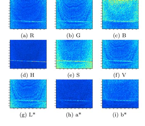 figure 1 from active object detection in dynamic scenes semantic scholar