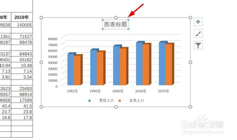 Excel三维柱形图 千图网