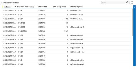 how to implement the subtable feature dataminer docs