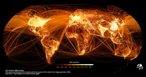 Co2 Emissions