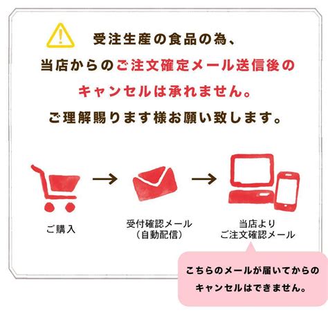 ウェルカムボード プチギフト 金平糖 ギフト こんぺいとう ウェルカムスペース 結婚式 和 お菓子 記念日 名入れ 結婚祝い 宴の縁 36個