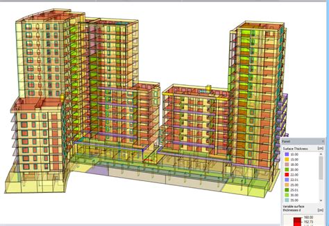 Ram Structural System Yazilimlar Software