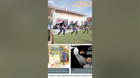 P6slite Camera Setup Youtube