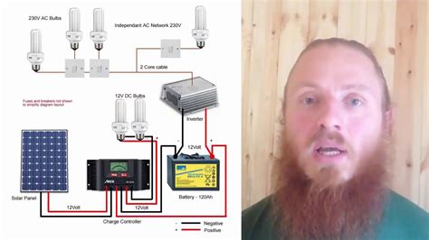 Солнечные панели для дома Мой опыт и отзыв Youtube